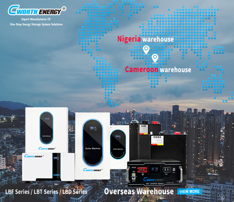 Cworth Energy , solar panel, solar battery, Solar street light, solar ...